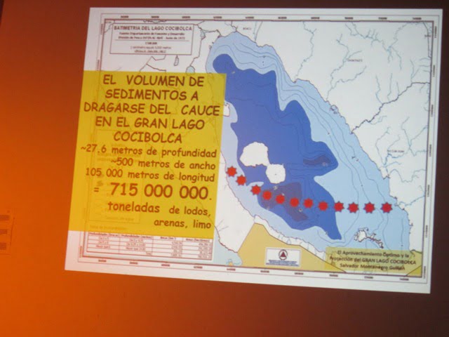 Importancia del Lago Cocibolca y el Canal Interoceánico: conferencia ...